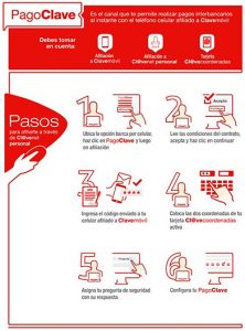 ¿QUÉ ES LA CLAVE MOVIL? ¡APRENDE A AFILIARTE!