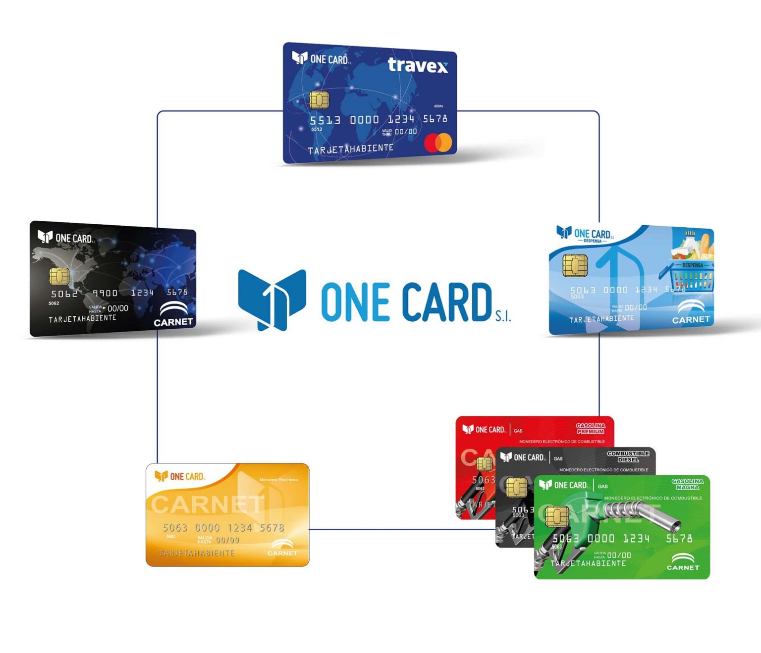 VERIFIQUE SALDO O ESTADO DE CUENTA ONE CARD
